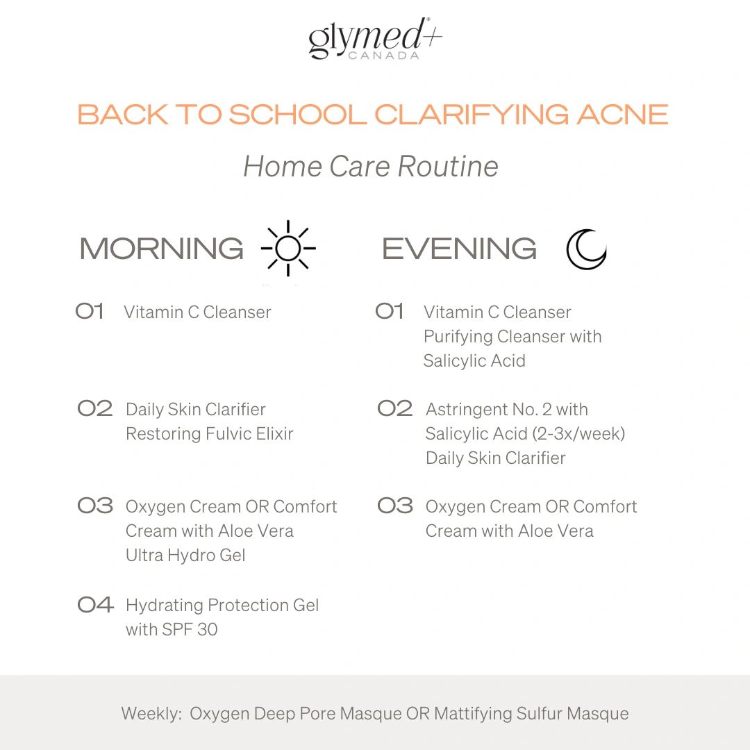 BACK TO SCHOOL ACNE CLARIFYING HOME CARE ROUTINE